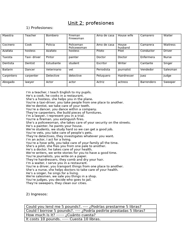 Inglés, Ciclo Formativo Básico. Unit 2, Profesiones | PDF | Health Care