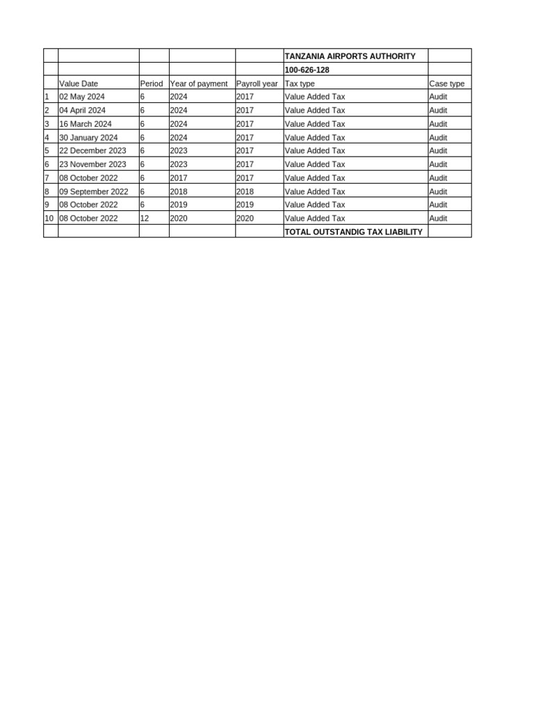 Excel Taa | PDF