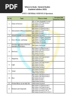 TNPSC Group 1 Study Resources Guide | PDF | Chemistry | Force