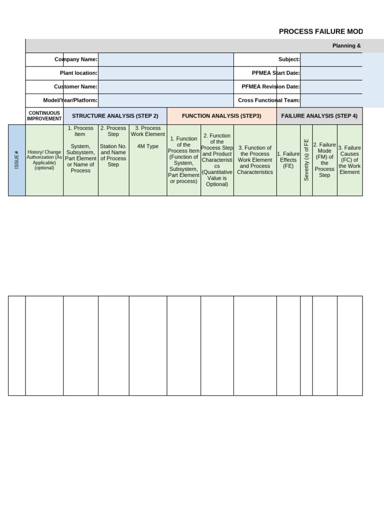 Aiag Vda Fmea Format | PDF | Systems Engineering
