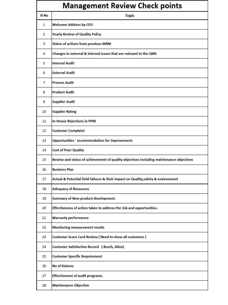 Management Review Checkpoints | PDF