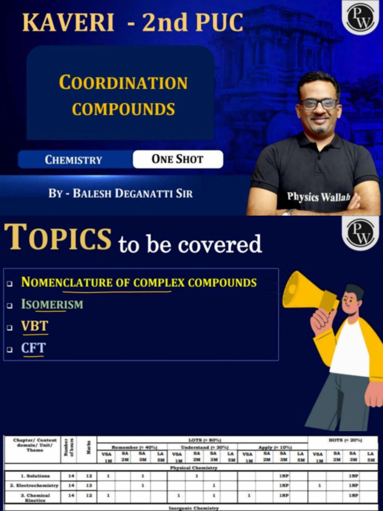 Coordination Compound Class Notes | PDF