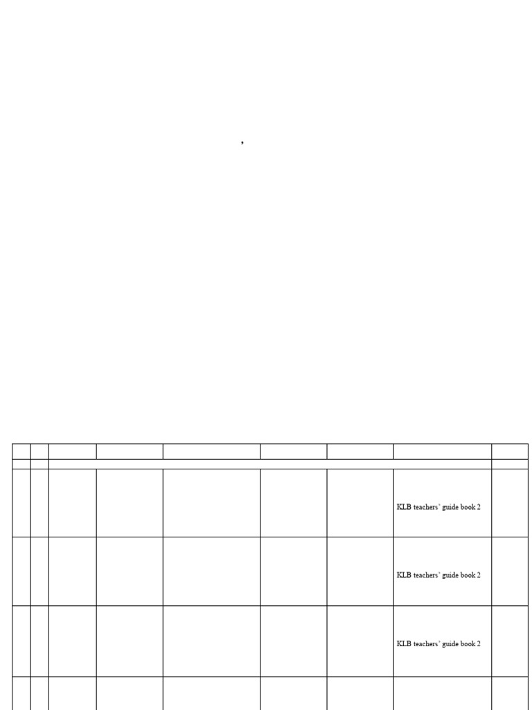 Pages from math-scheme-form-2 | PDF | Arithmetic | Mathematics