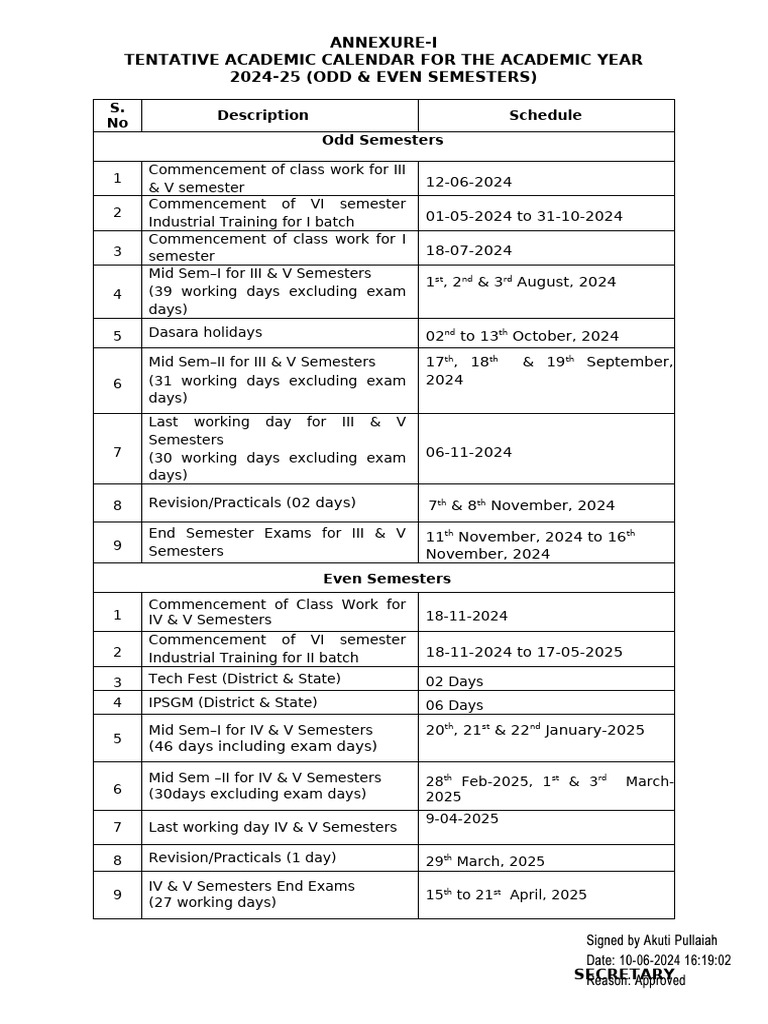 Tentative Academic Calender For III V Sem A.y.24-25 | PDF