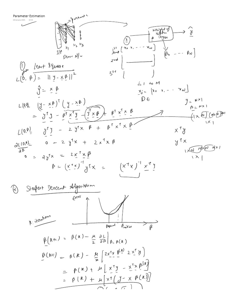 Parameter Estimation | PDF