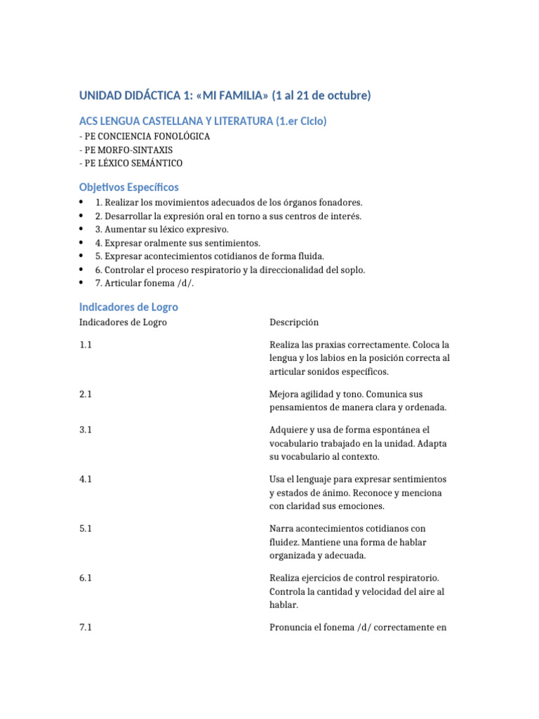 Unidad Didactica Mi Familia | PDF | Léxico | Comunicación humana