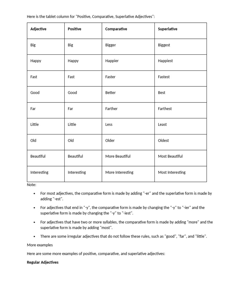 Here Is The Tablet Column For | PDF | Grammar | Semantic Units