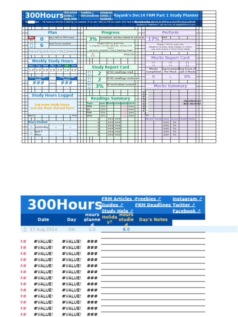 FRM1DEC14 - Mayank's Study Planner | PDF