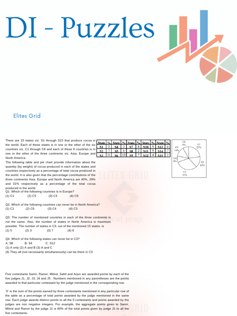 DI Charts - 8 | PDF | Mathematics