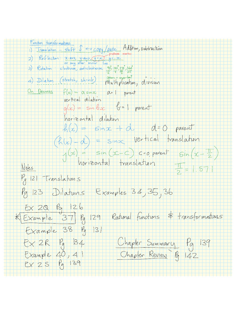 Lesson 20 Nov Function Transformations | PDF