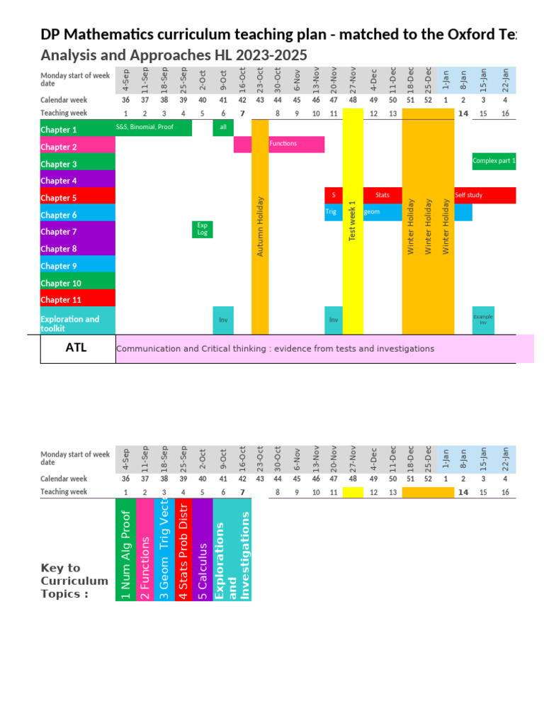 DP Maths AA HL Class of 2025 - Excel Year Planner 3 | PDF | Calculus ...