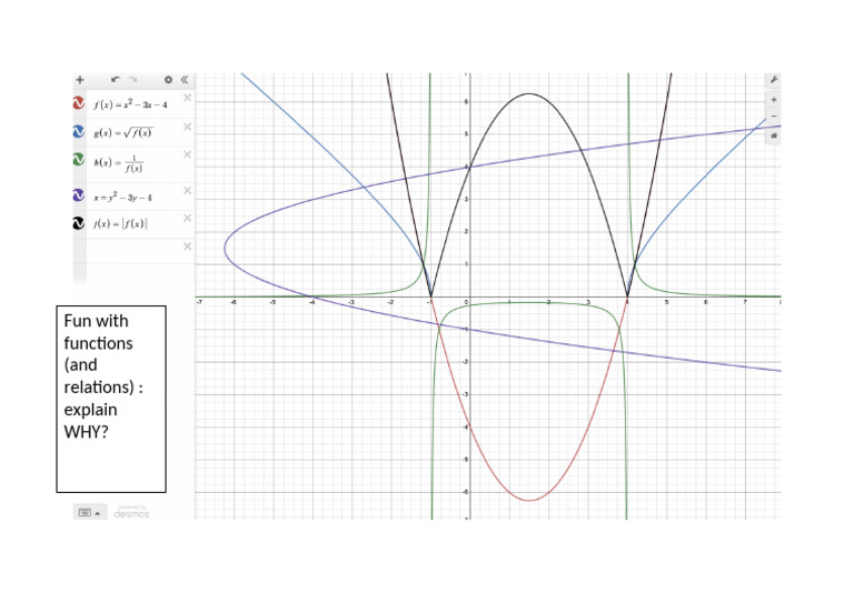 Fun With Functions Explain WHY | PDF