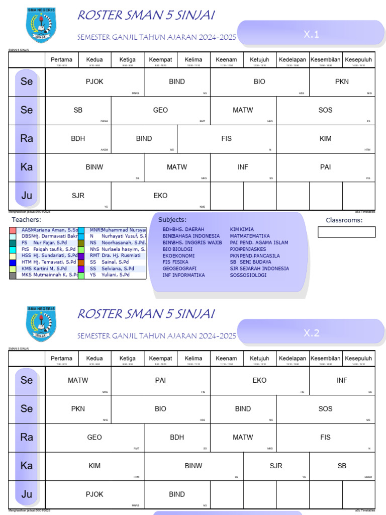 Jadwal SMAN 5 Sinjai 2024-2025 | PDF