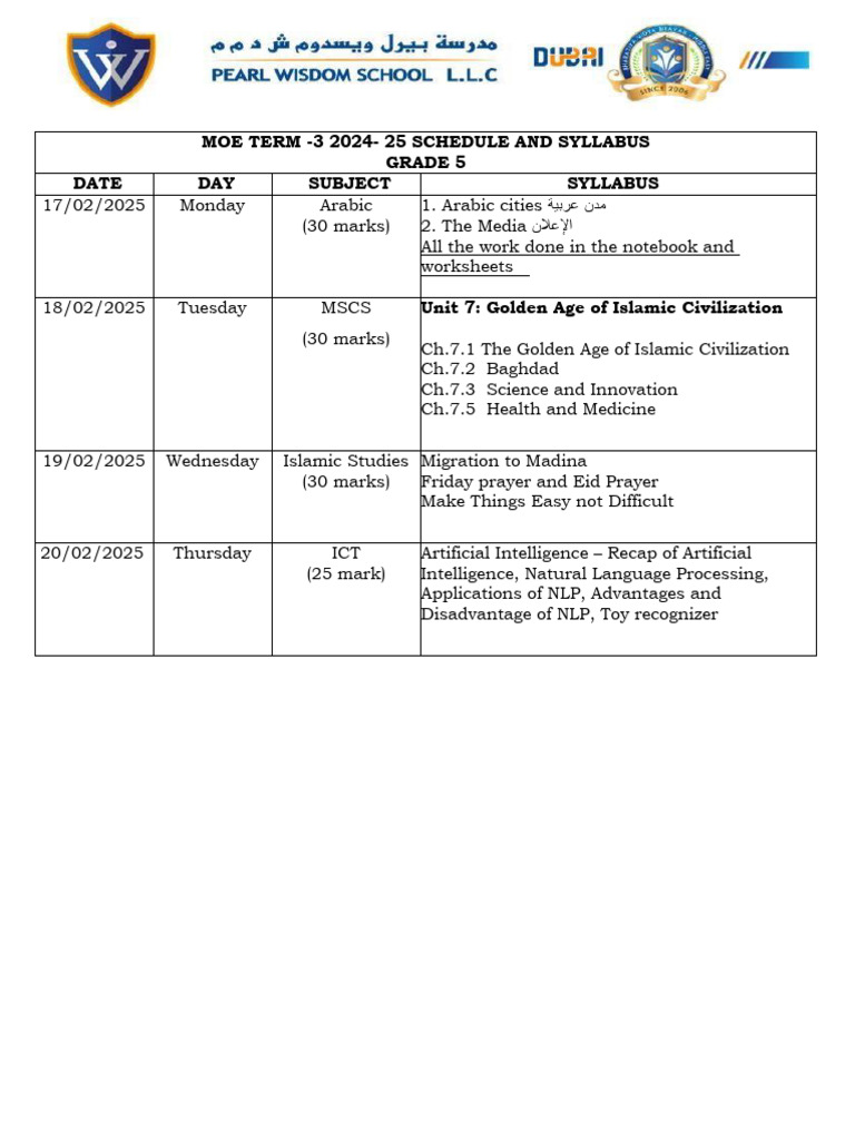 Grades 5 To 8 MOE Term 3 Schedule and Syllabus | PDF