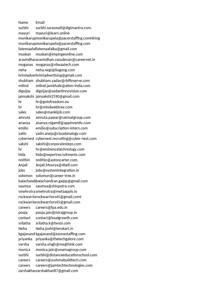 HRMS Mail 29th Jan Sample Data | PDF