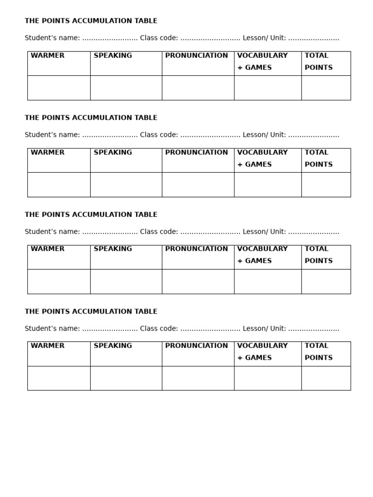 The Points Accumulation Table | PDF