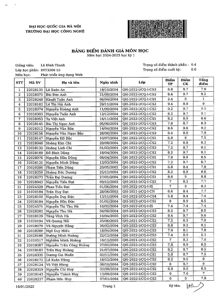 17 - 01 - 2425I - INT3306 55 Phát Triển Ứng Dụng Web | PDF