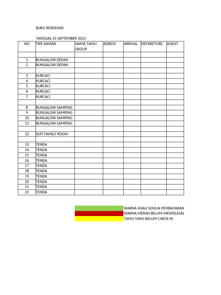 Buku Reservasi | PDF