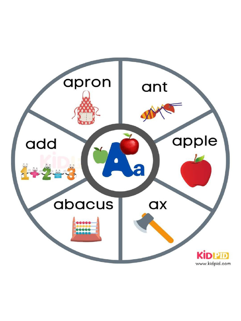 Alphabet Vocabulary For Kids | PDF