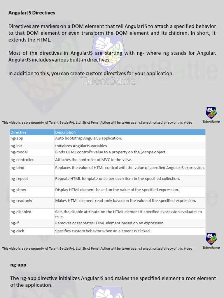FSD Module6 AngularJS Part3 | PDF | Angular Js | Web Development
