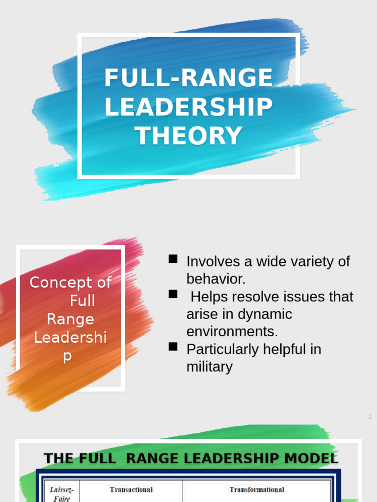 Full Range Leadership Behavior Lazarte | PDF | Transformational ...