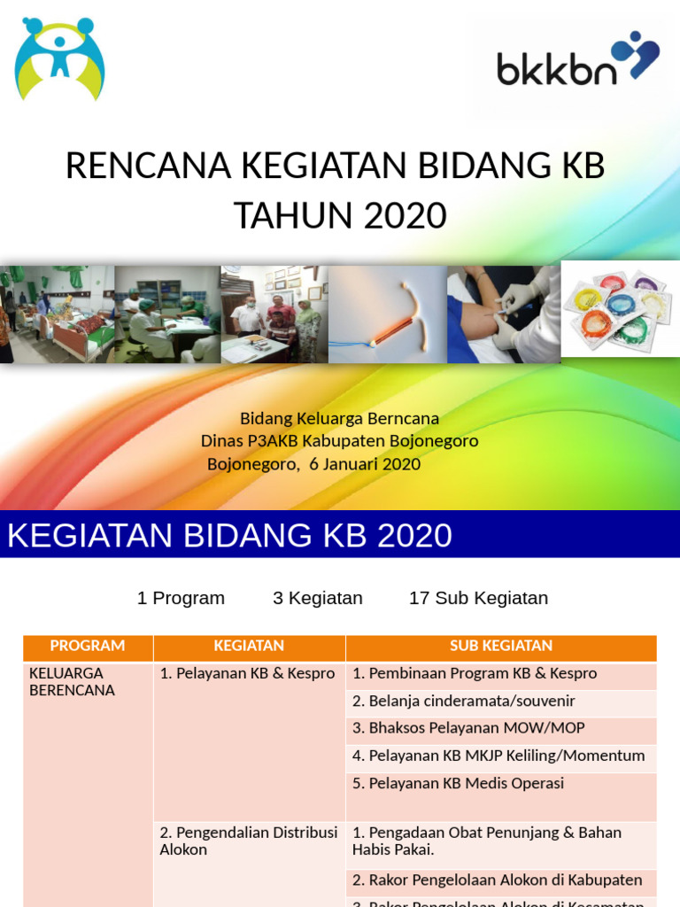 Rencana Kegiatan Bidang KB 2020 | PDF