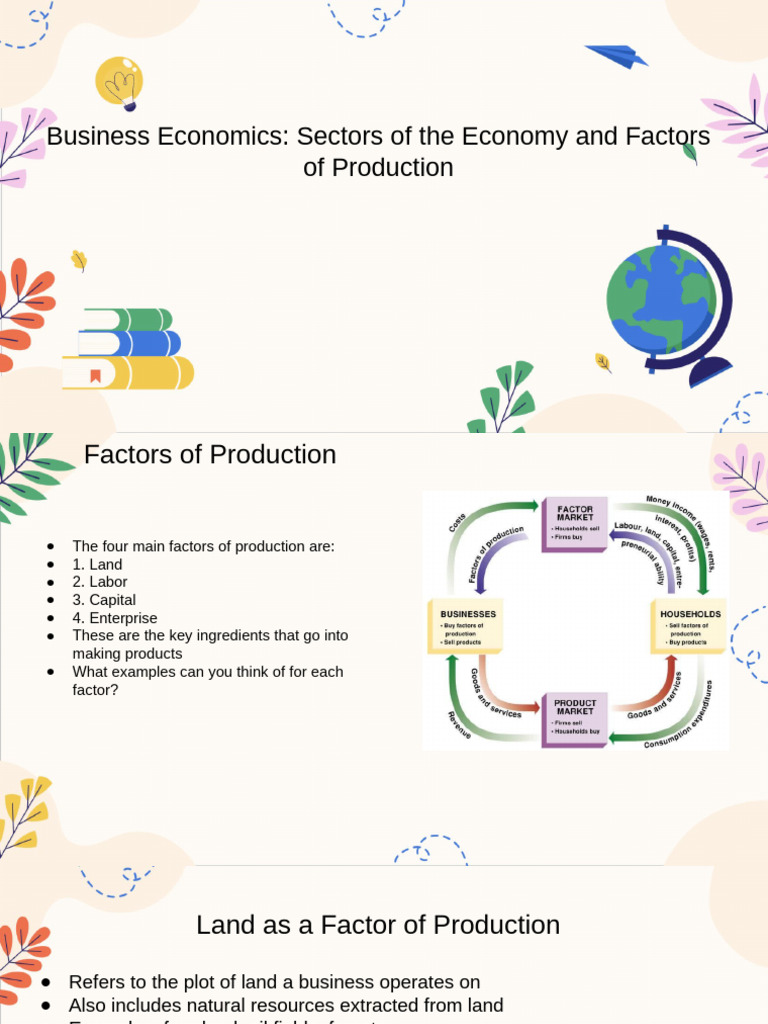 Factors of Production & Economic Sectors | PDF | Factors Of Production ...