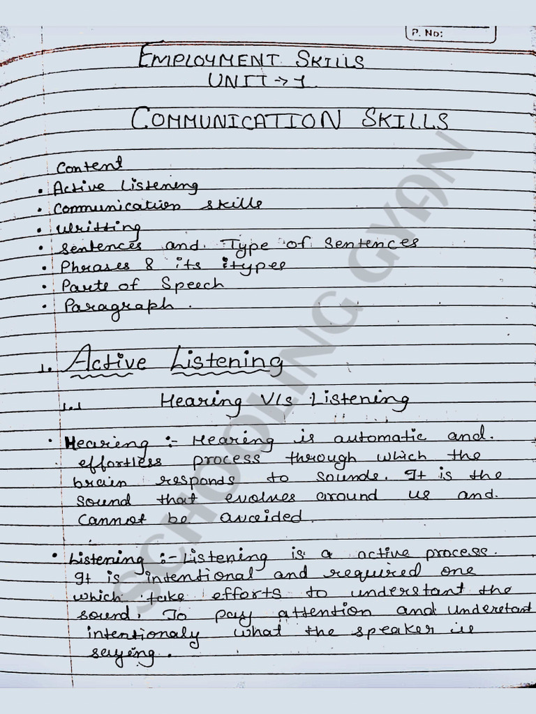 Unit 1 - Communication Skills-IV | PDF