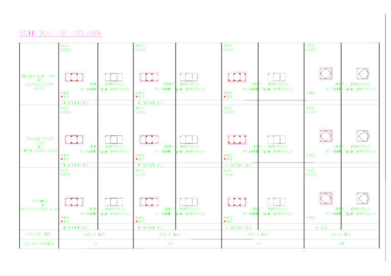 Column Schedule | PDF