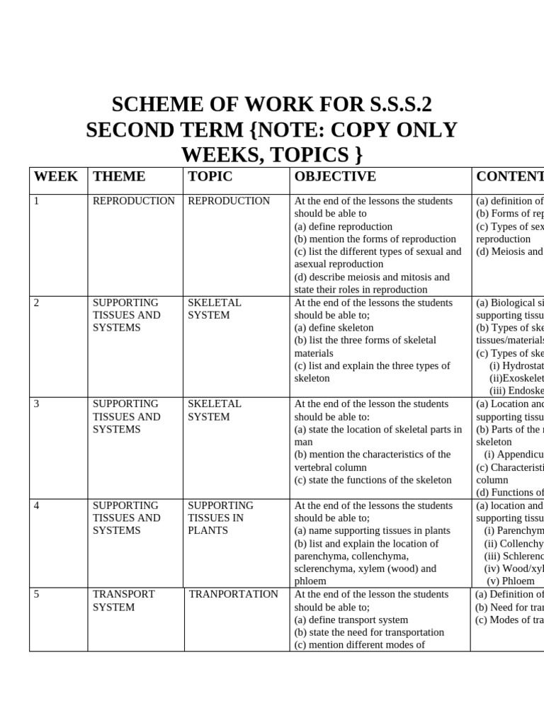 S.S.S.2 Second Term Scheme of Work | PDF | Vertebra | Vertebral Column