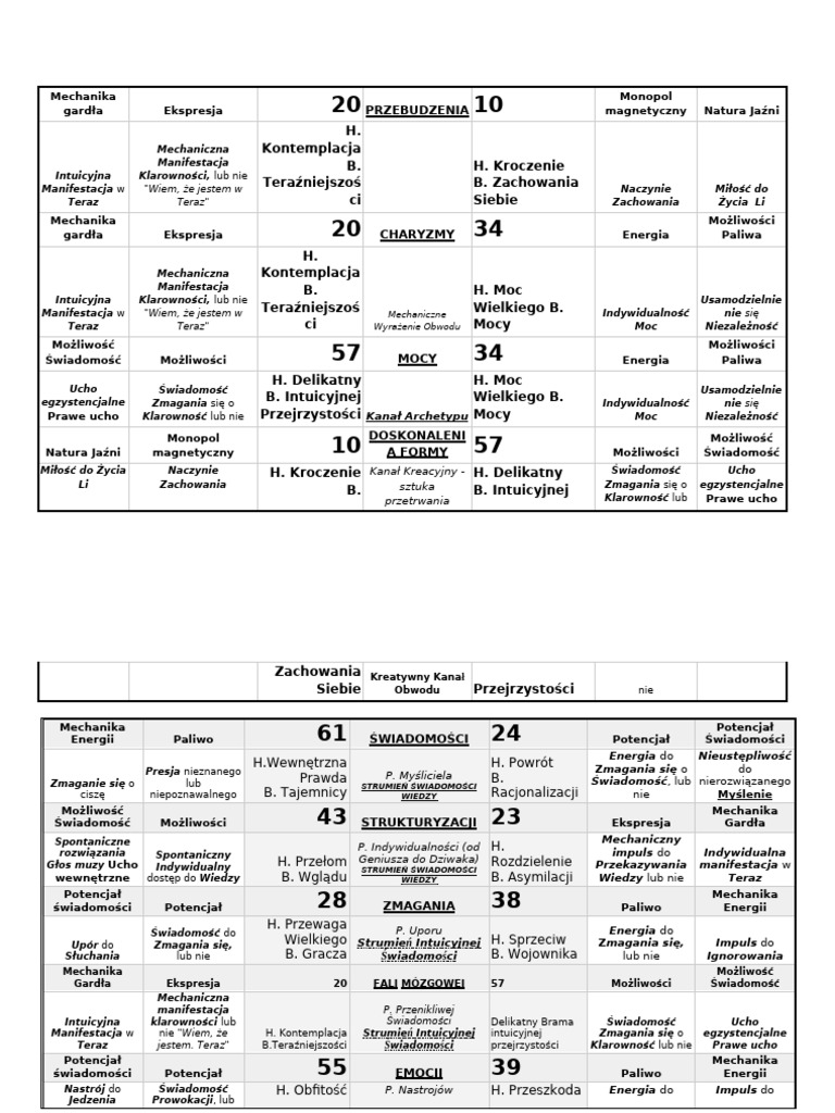 INTEGRACJAall No Color 2 | PDF
