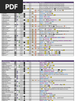 Quantum Incursions Building Guide | PDF | Architectural Elements