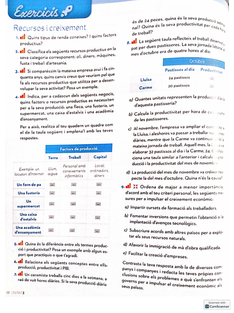 Activitats Unitat 2 | PDF