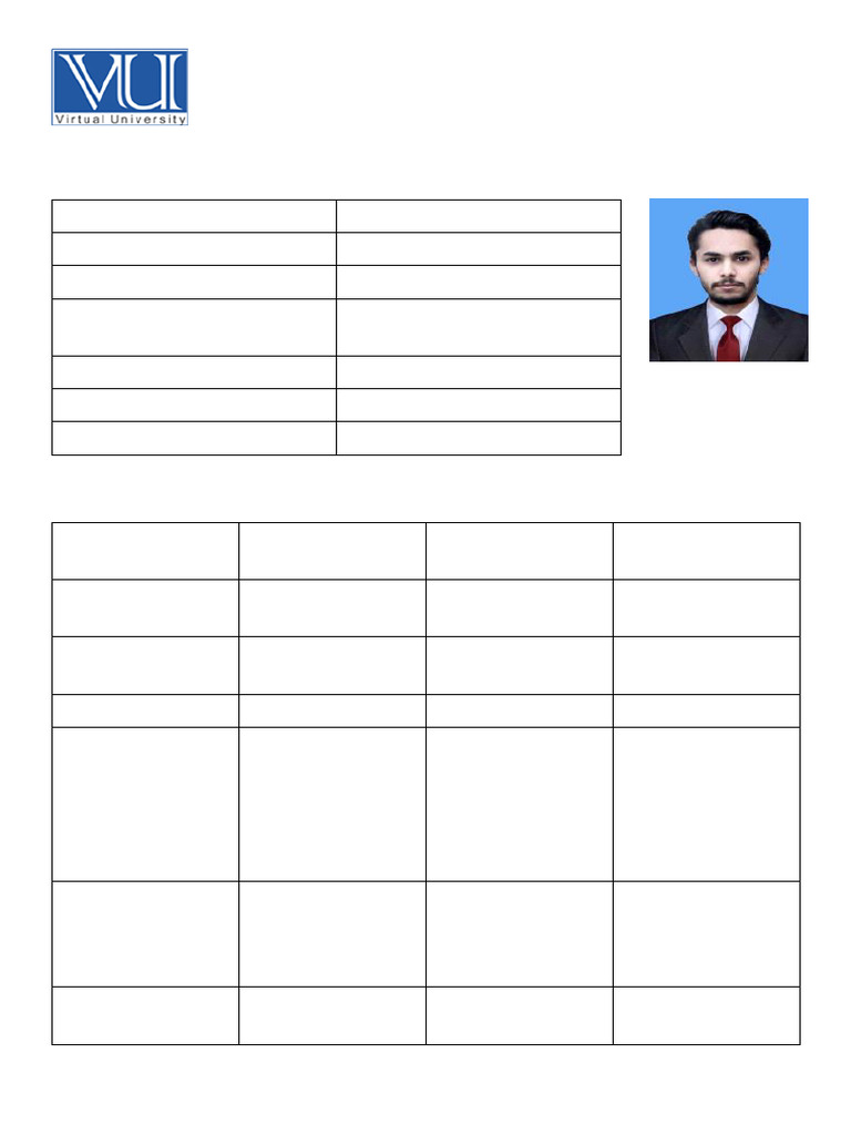 VU Pakistan Admission Form: BS Computer Science | PDF | Pakistan