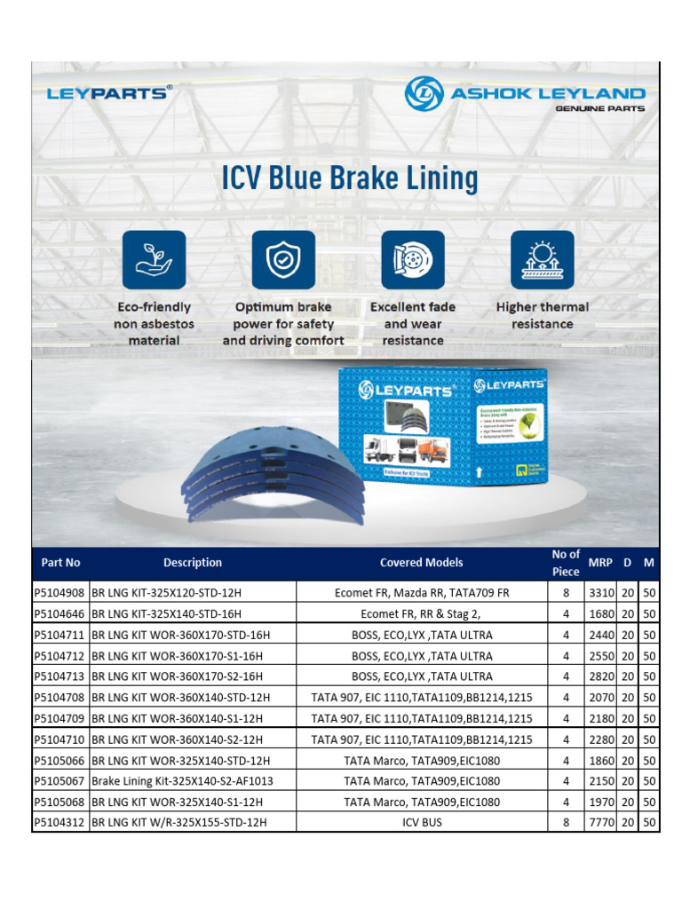 Icv BBL Matrix V2 22.08.2023 - 093235 | PDF