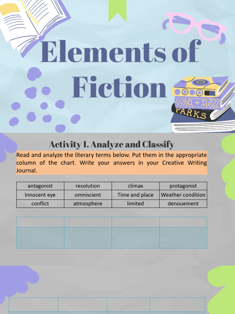 Lesson5 Elements of Fiction | PDF | Narration