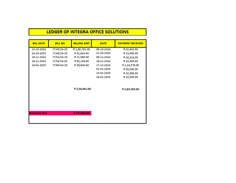 Integra Office Solutions Ledger-2 | PDF