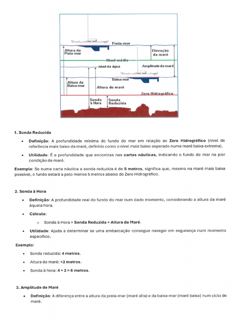 Marés - Termos Gerais | PDF