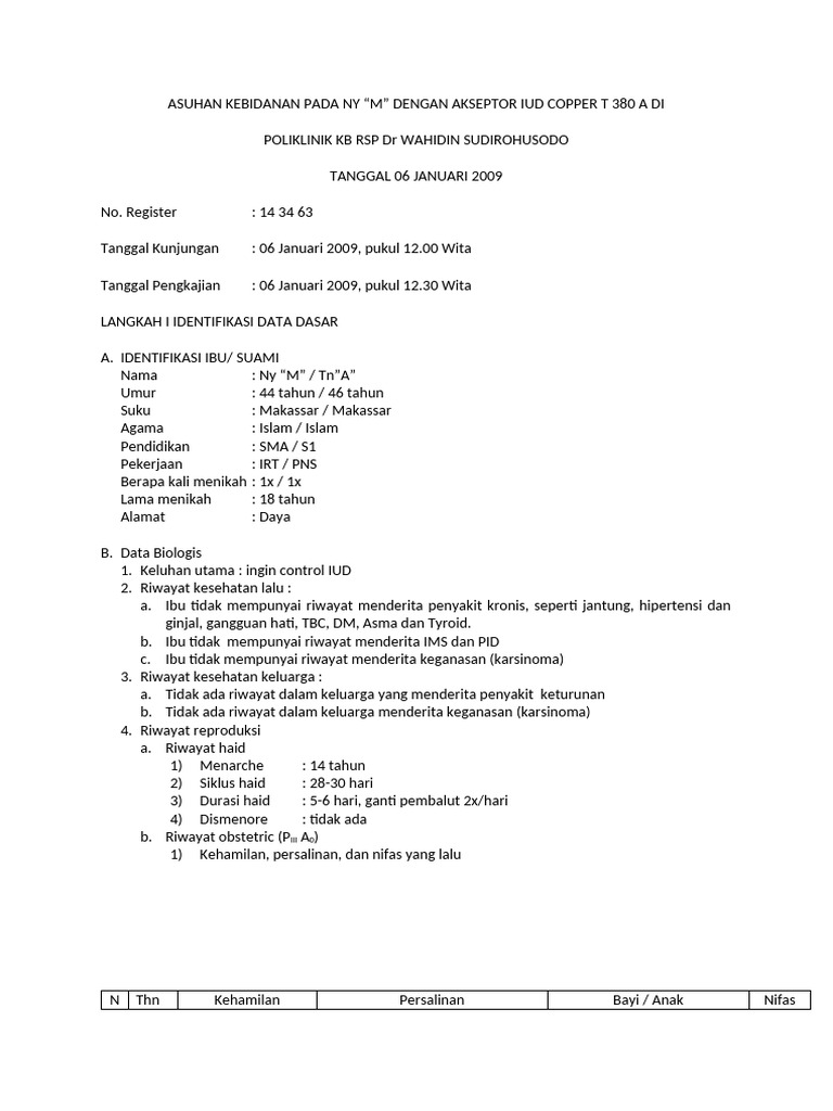 AsKEB KB IUD Copper T | PDF