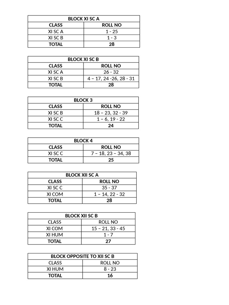 SEATING ARRANGEMENT - ANNUAL EXAM - CLASS XI | PDF