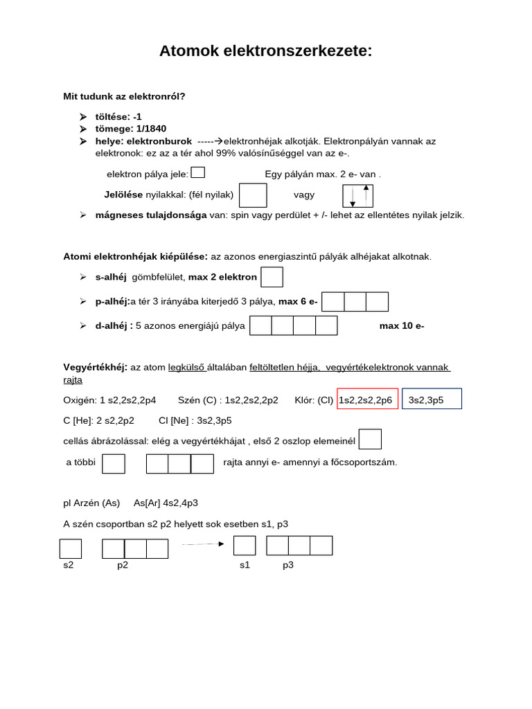 Atomok Elektronszerkkezete | PDF