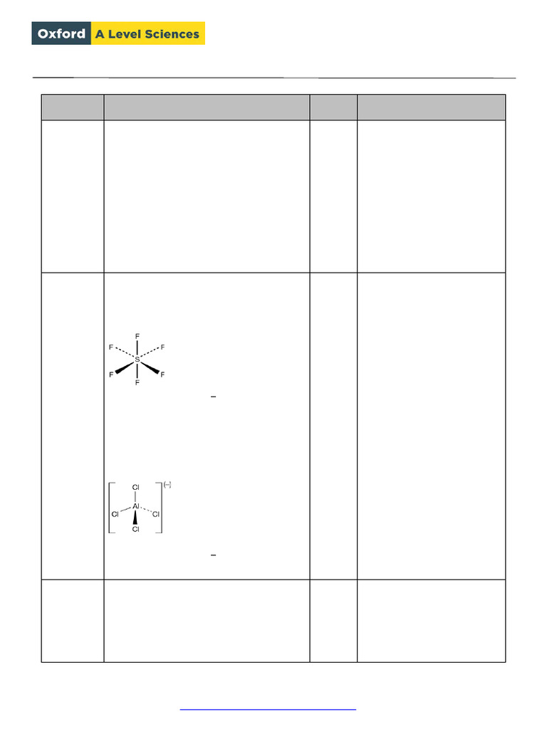 AQA Chemistry Bonding Answers | PDF | Chemical Bond | Hydrogen Bond