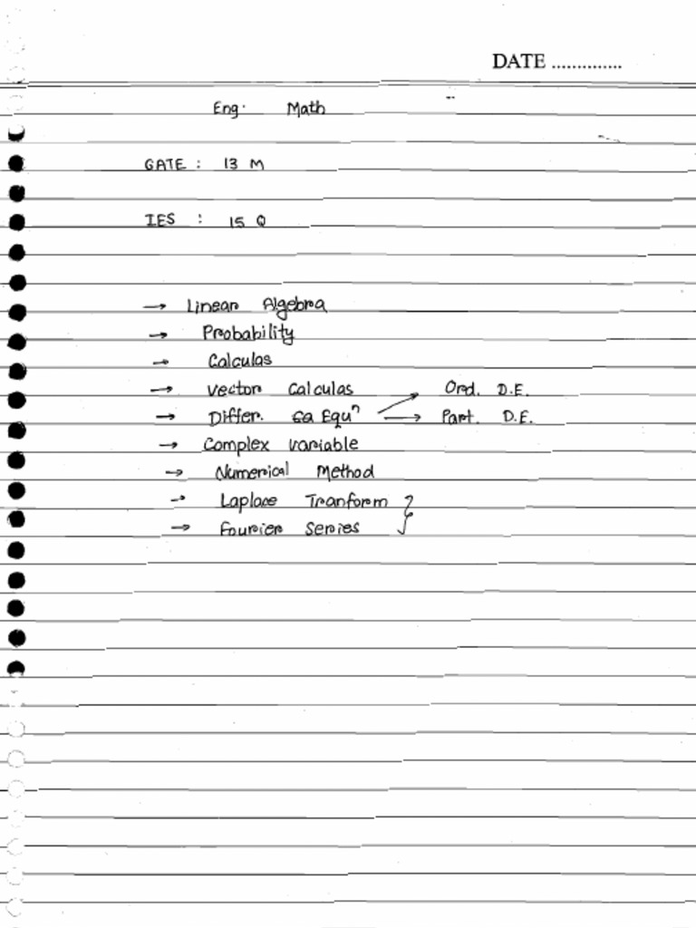 Math by Sagar Sonkar Sir | PDF