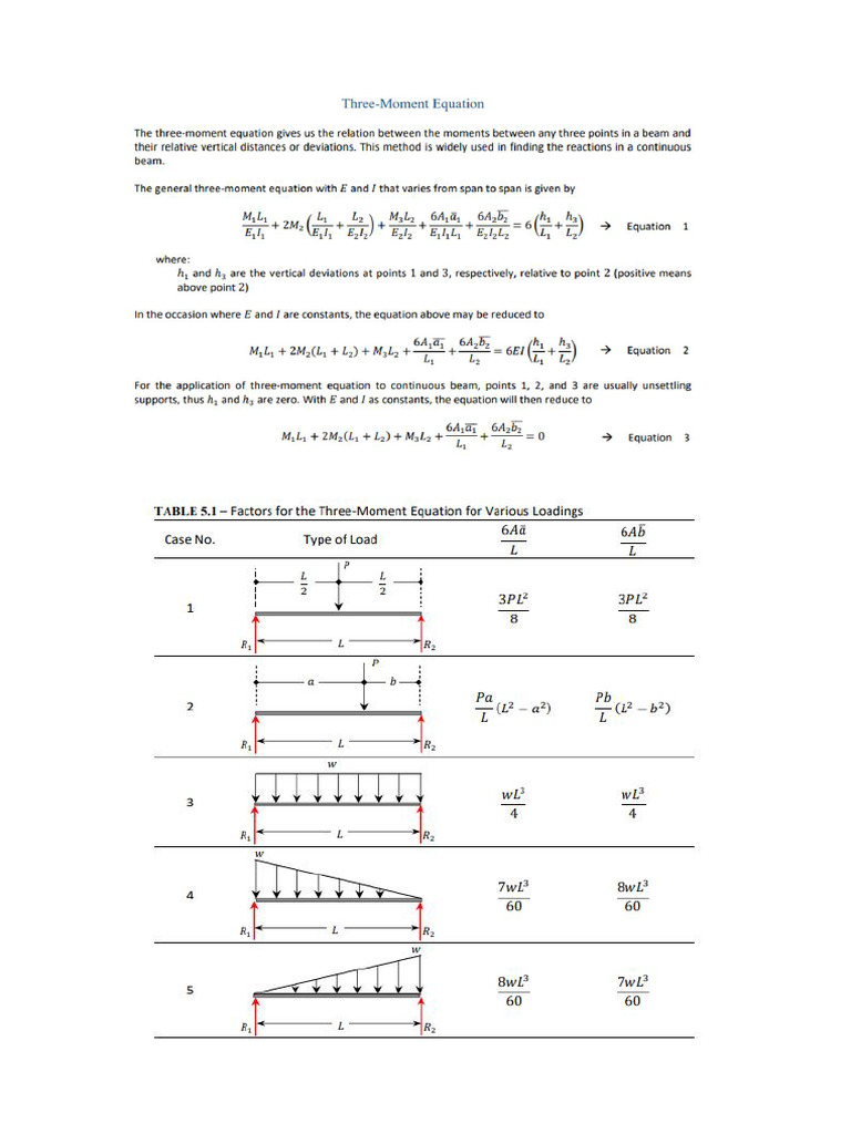 ToS - 3ME Lecture | PDF