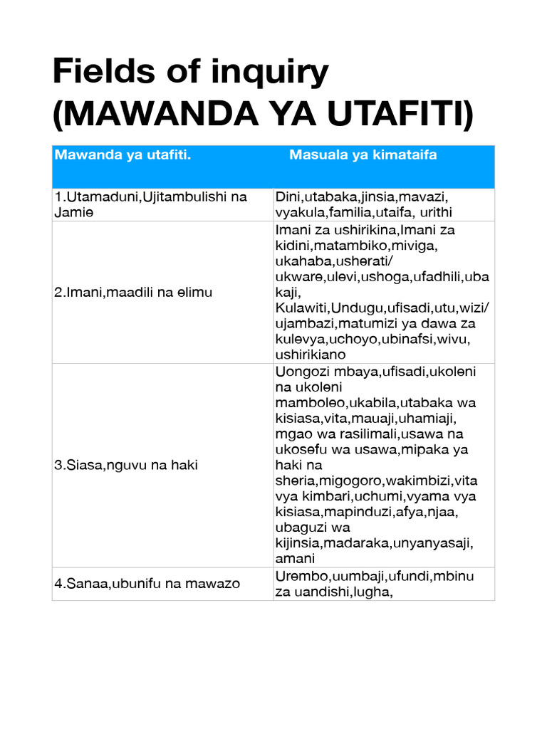 mawanda (2) | PDF