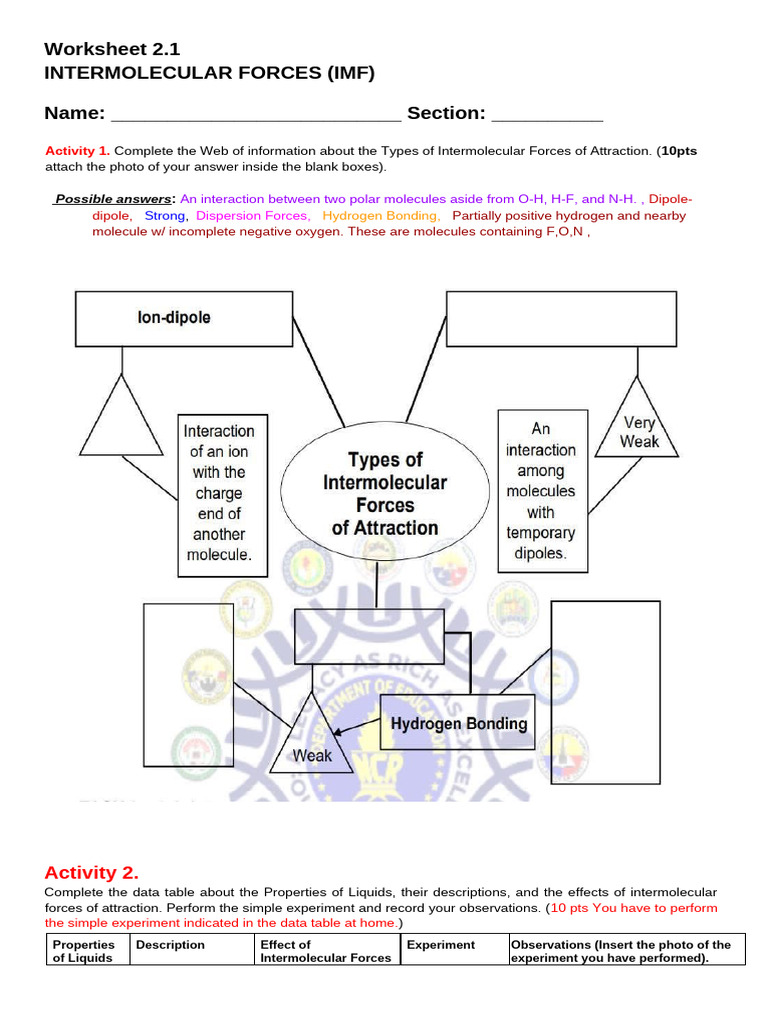 Week 1 Intermolecular Forces Imf Group 4 | PDF | Evaporation ...