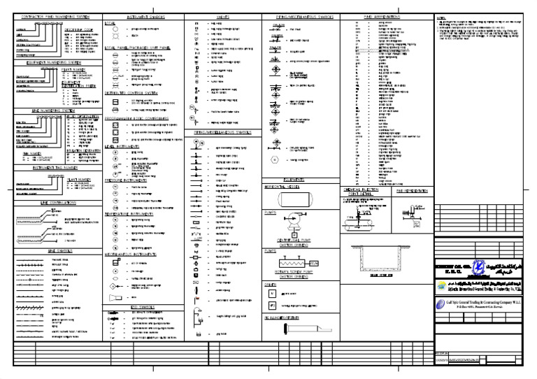 AI-KOC-15052373-PRCS-DW-1051 SHEET 01 OF 02 | PDF