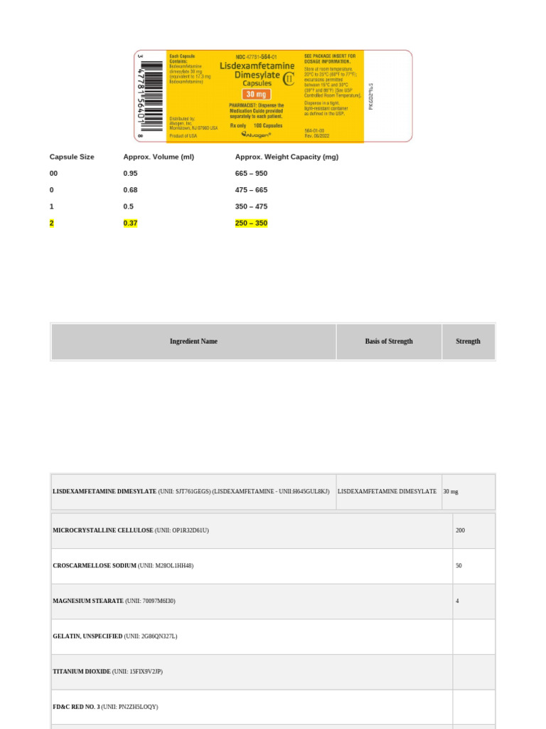 Lisdexamfetamine Dimesylate Capsules CII | PDF