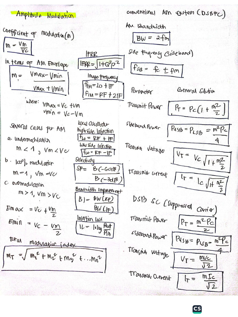 FORMULAS-AM-FM-WP-DC | PDF
