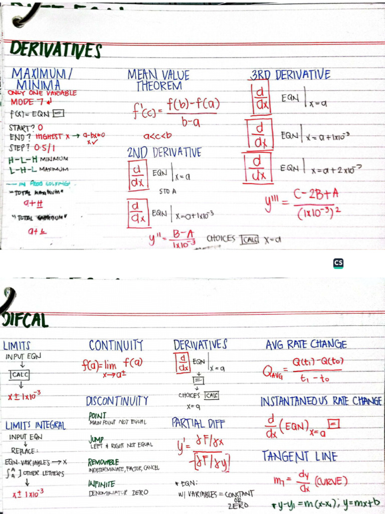Math Index Card Formula | PDF